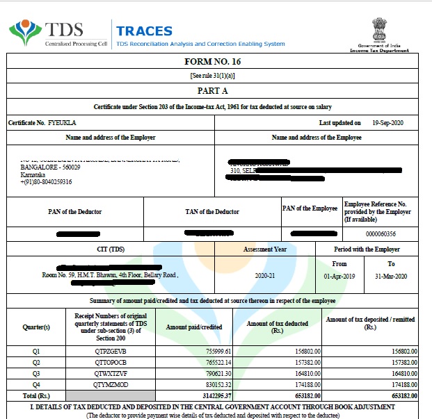 What is Form 16? – Skorydov TDS