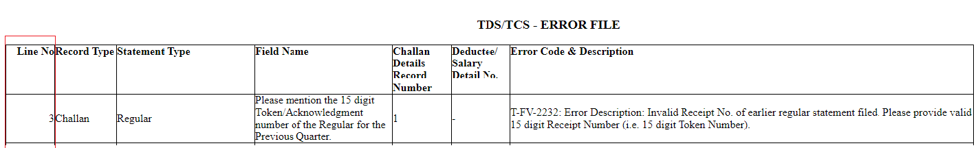T-FV-2232: Invalid Receipt No. of earlier regular statement filed ...