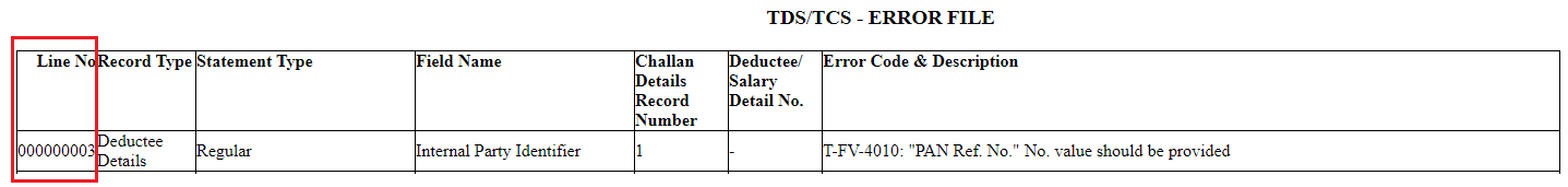 T-FV-4010: "PAN Ref. No." No. value should be provided – Skorydov TDS