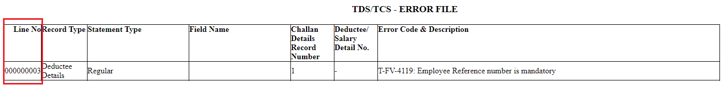 T-FV-4119: Employee Reference number is mandatory – Skorydov TDS