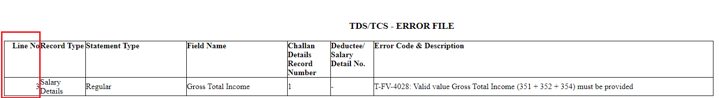 T-FV-4028: Valid value Gross Total Income (351 + 352 + 354) must be ...